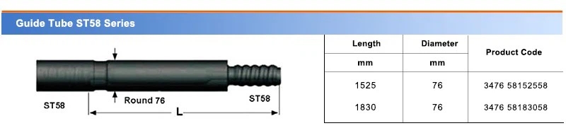 ST58 Guide Tube Factory_Manufacturer_Supplier - Shandong Yanggu High ...